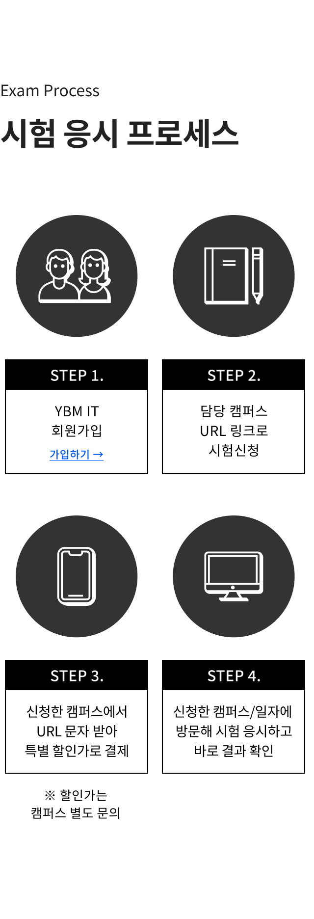 COS Pro 공식시험